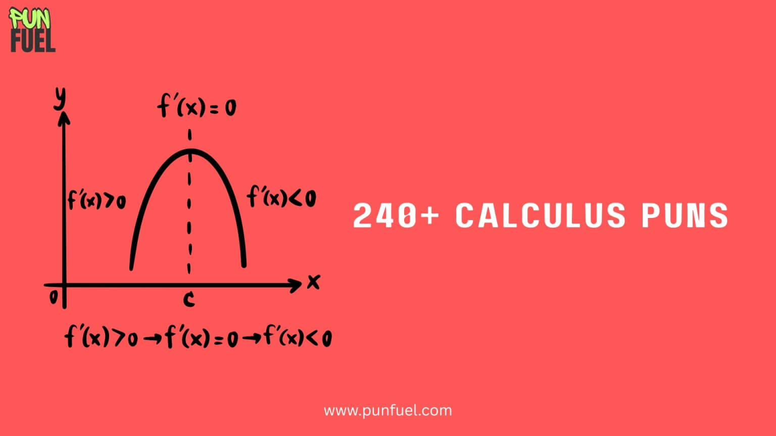 240 Calculus Puns That Prove Math Has a Funny Side - Pun Fuel
